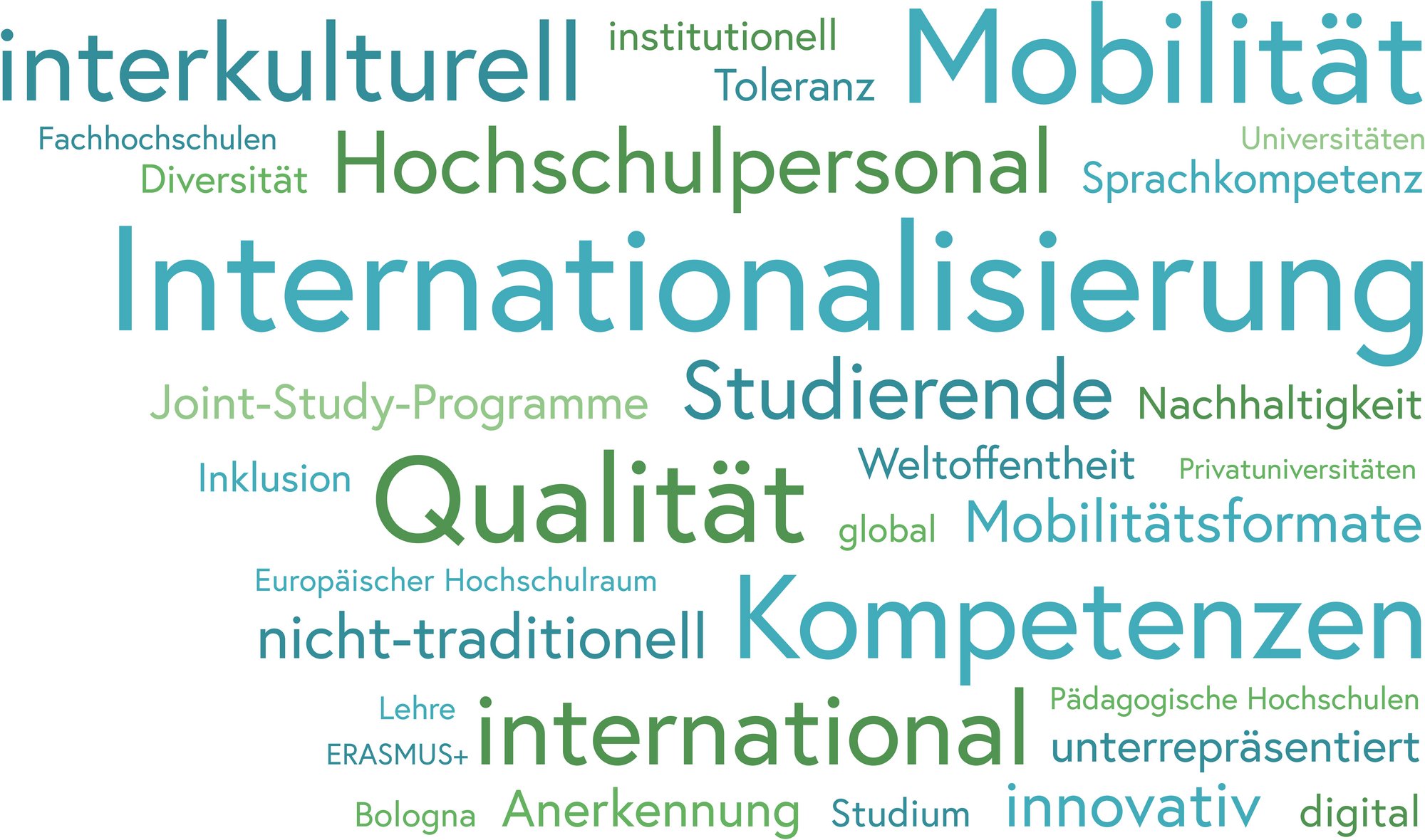 New award highlights outstanding internationalisation in higher education